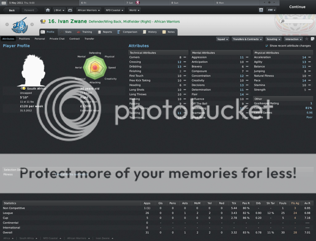 [FM11] If there's a fork in the road...take it...iacovone's "Around The ...