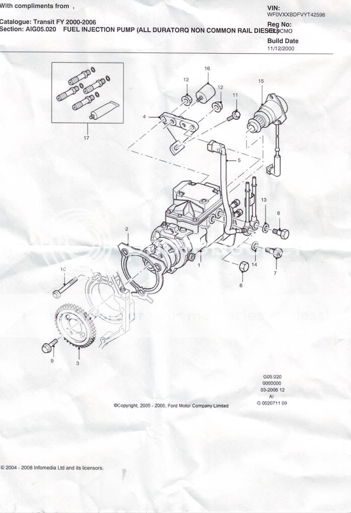 Ford Transit Forum • View topic - the bit in the middle on the end of ...