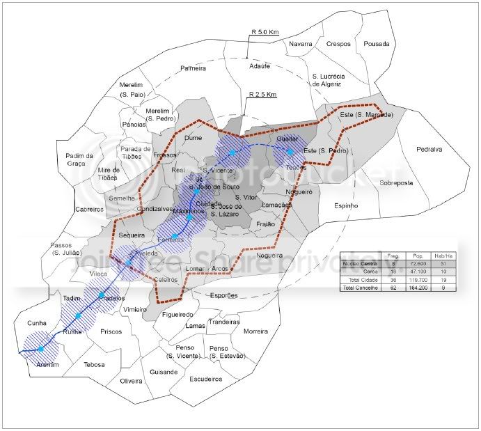 Metro de Superfície em Braga | Page 19 | SkyscraperCity Forum